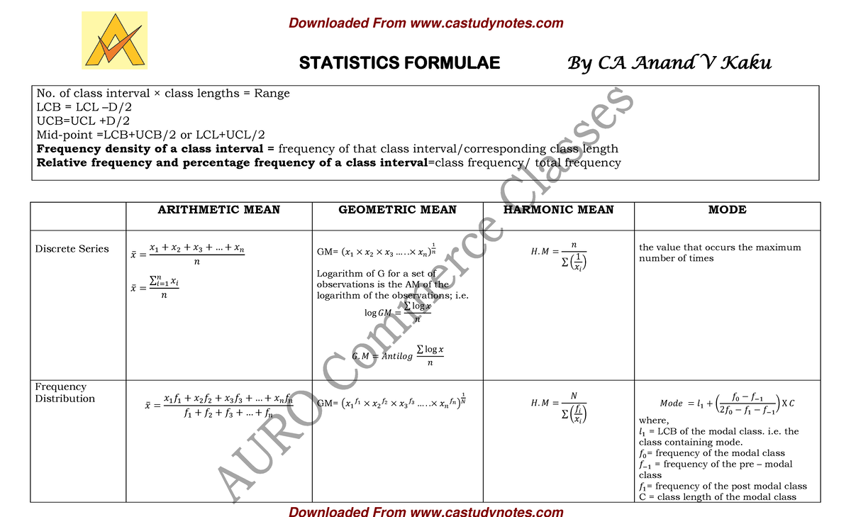 28 - Statistics formula - STATISTICS FORMULAE By CA Anand V Kaku No. of ...