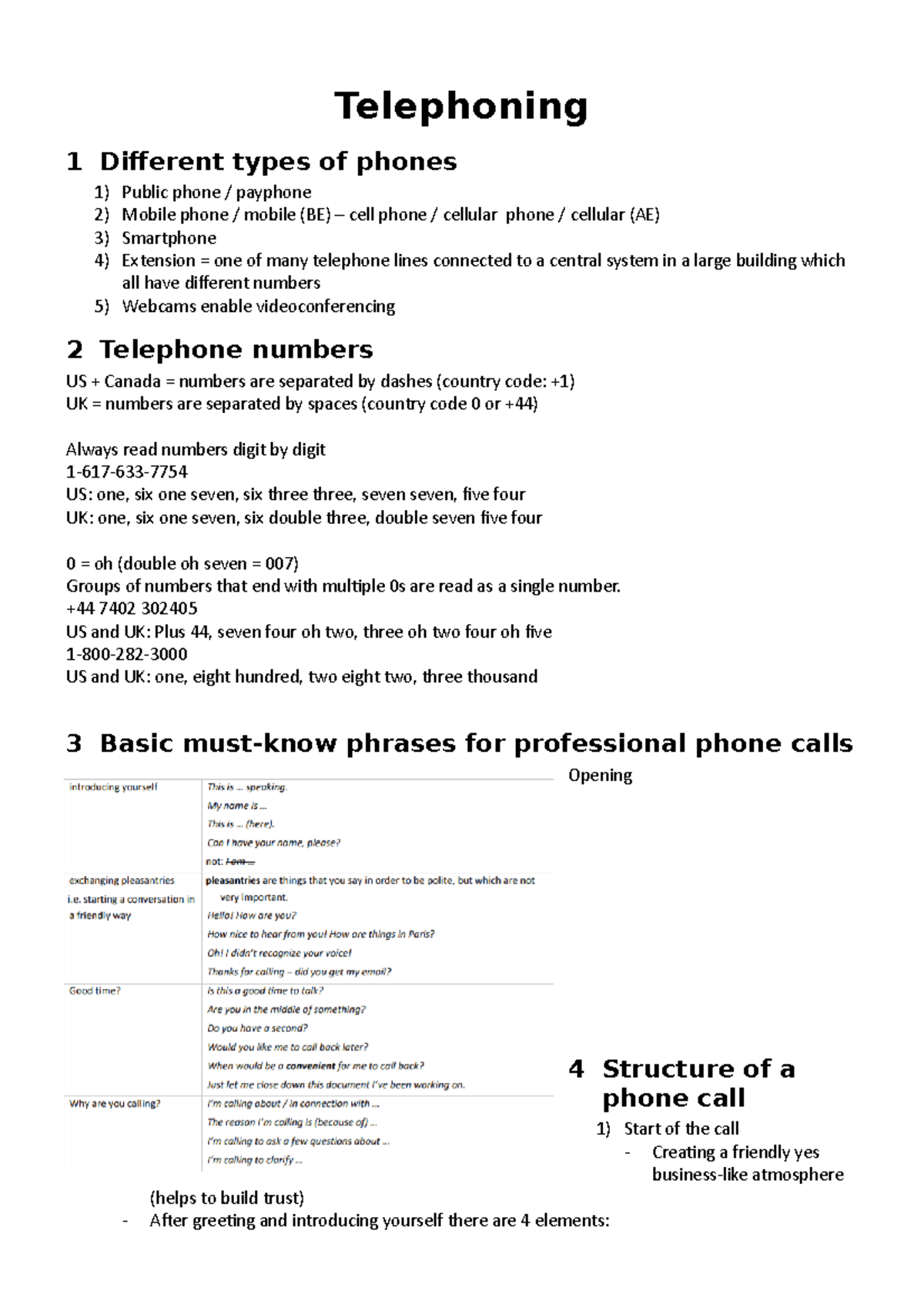 Telephoning - samenvatting - Telephoning 1 Different types of phones ...
