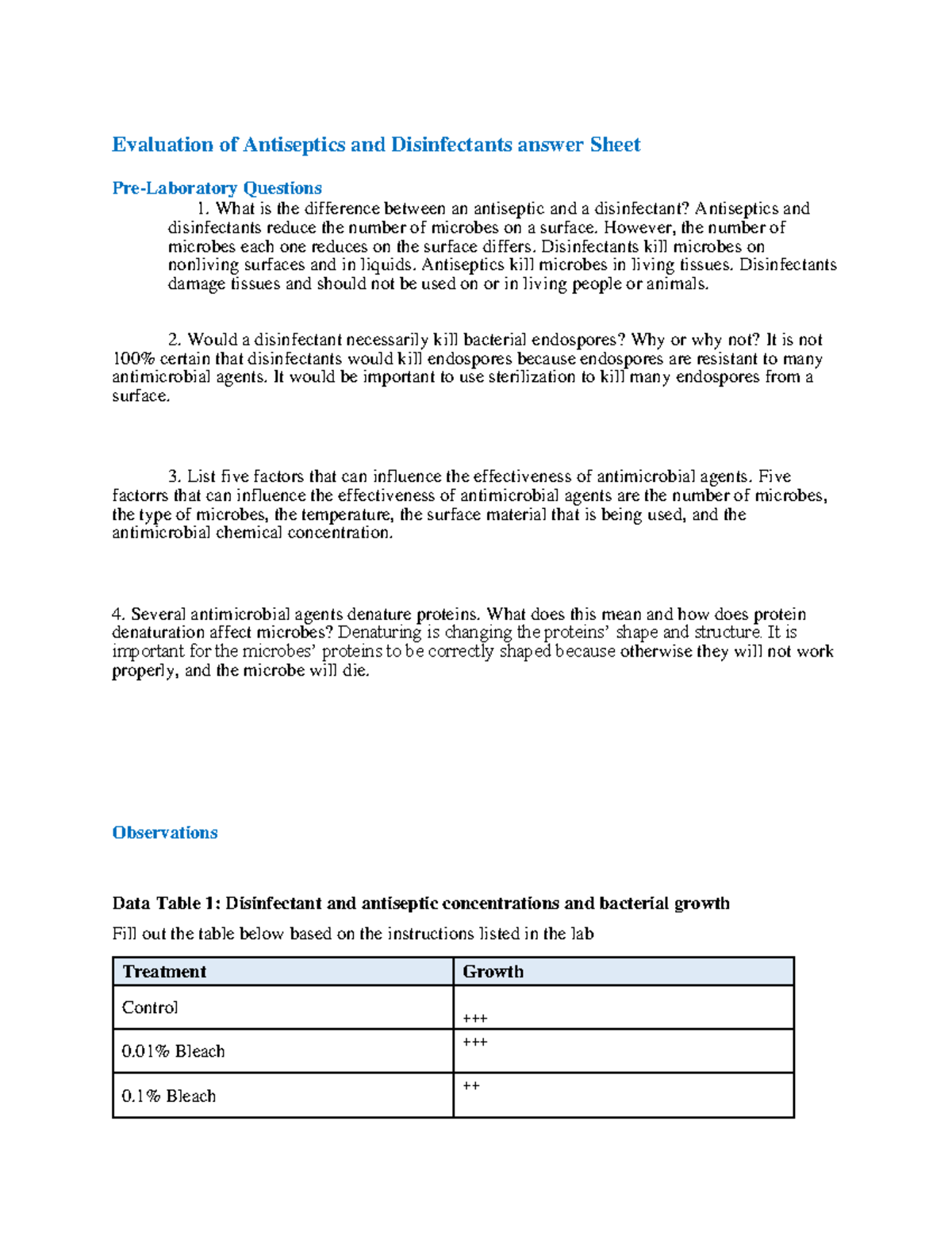 Evaluation of Antiseptics and Disinfectants answer Sheet - Evaluation ...