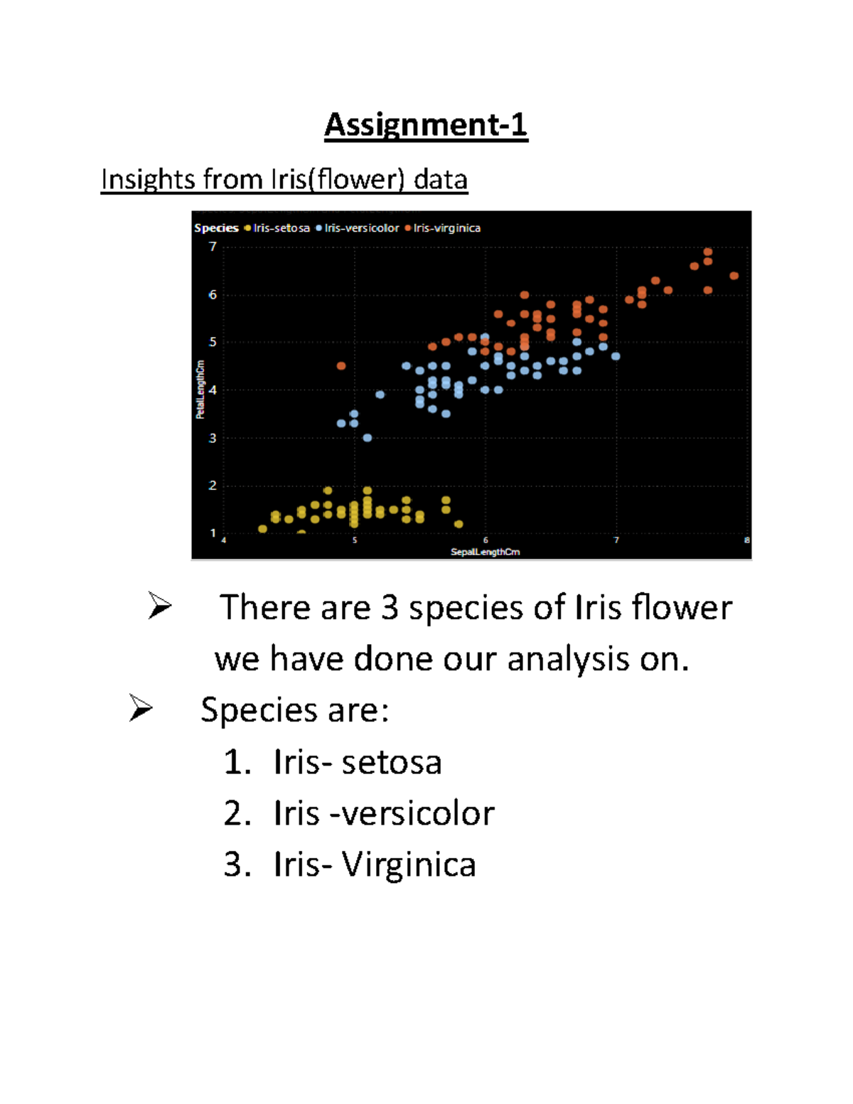 Jskkd bhi kn vzk - Assignment- 1 Insights from Iris(flower) data There are 3 species of Iris ...