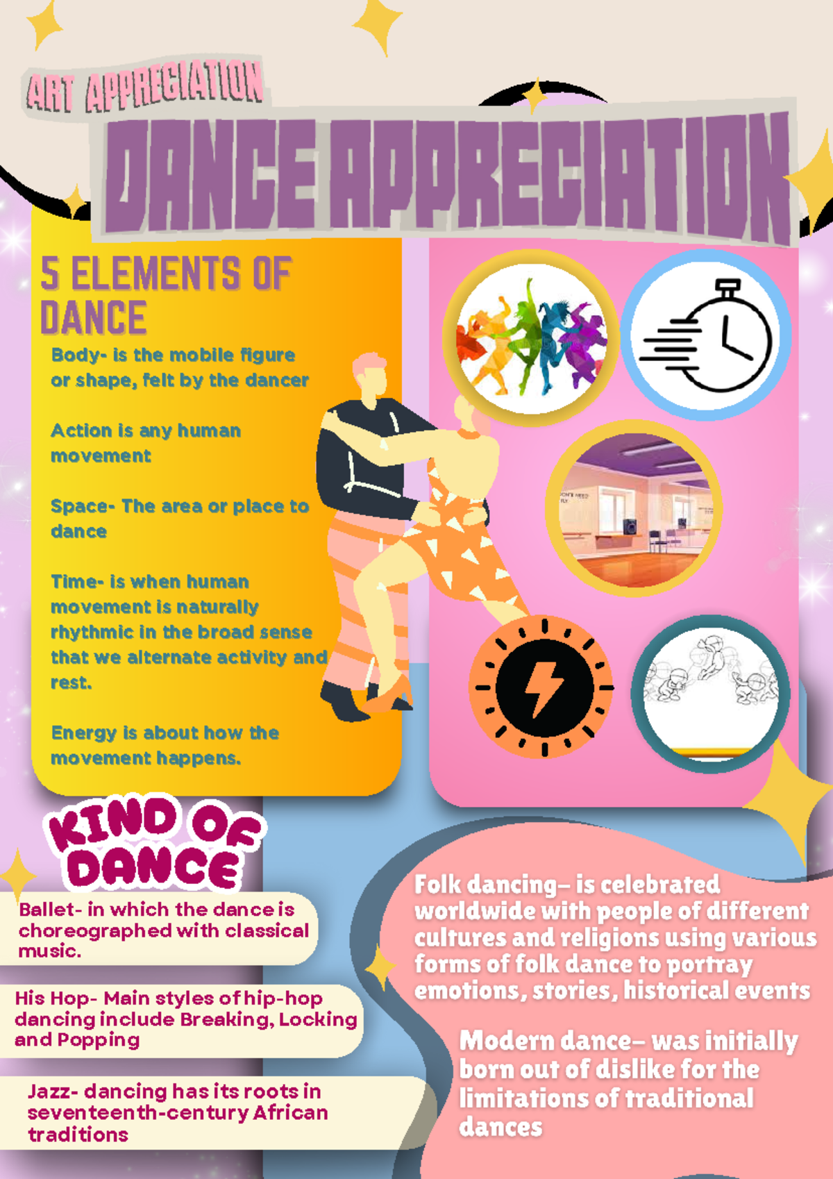 Assignment 2 - Dance Appreciation Agdalpen - K IN D O F K IN D O F D ...