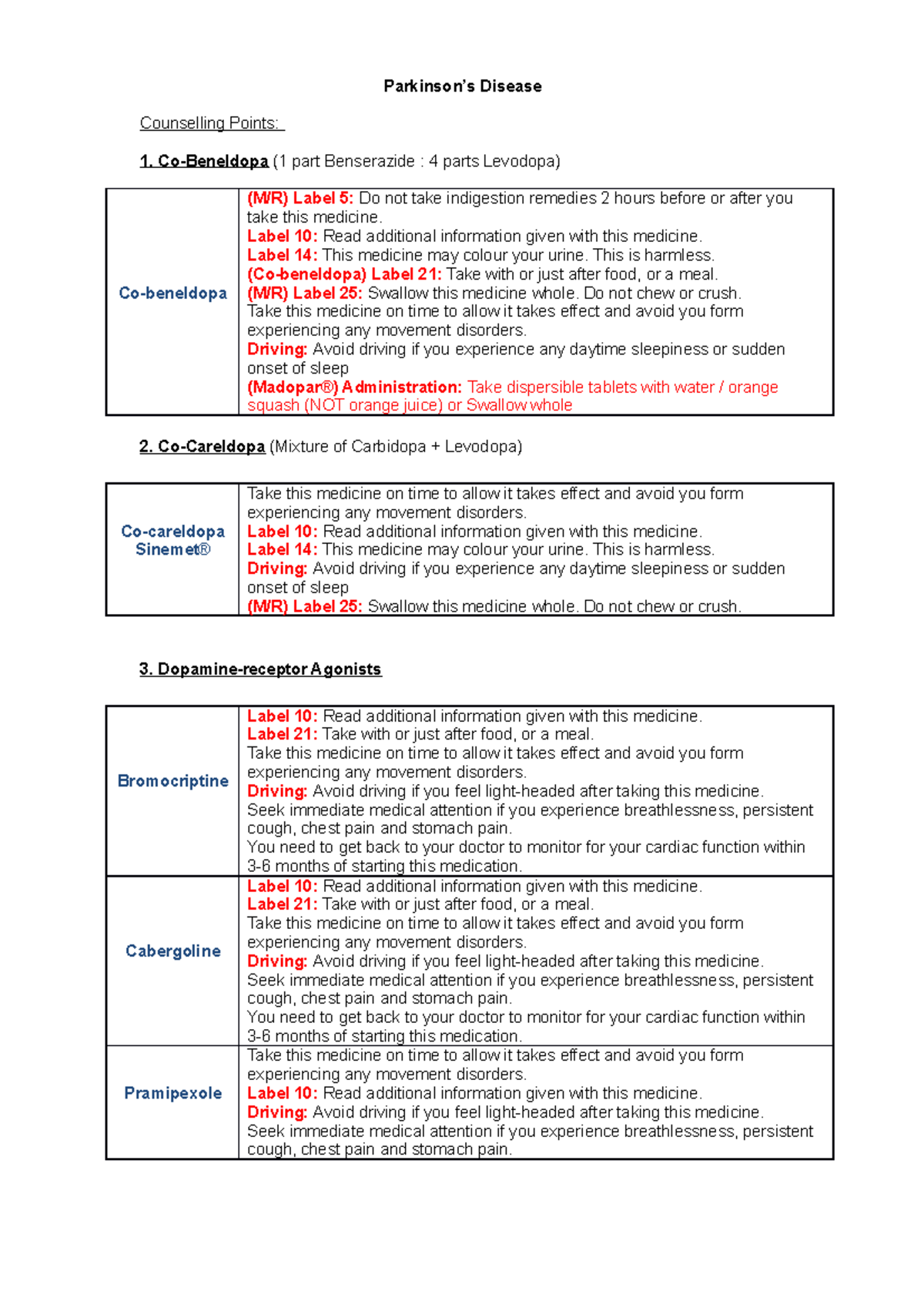 MPH322 Anti-Depressants & PD drugs - Parkinson’s Disease Counselling ...