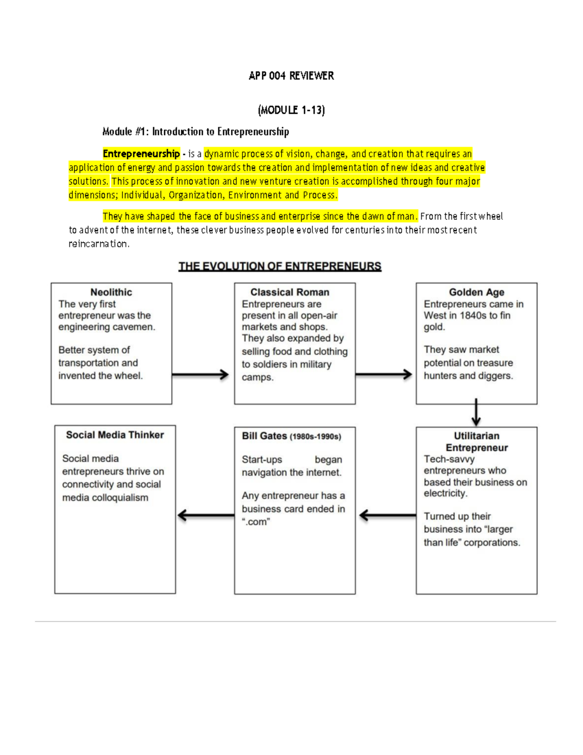 APP-004- Reviewer EXAM - APP 004 REVIEWER (MODULE 1-13) Module #1 ...