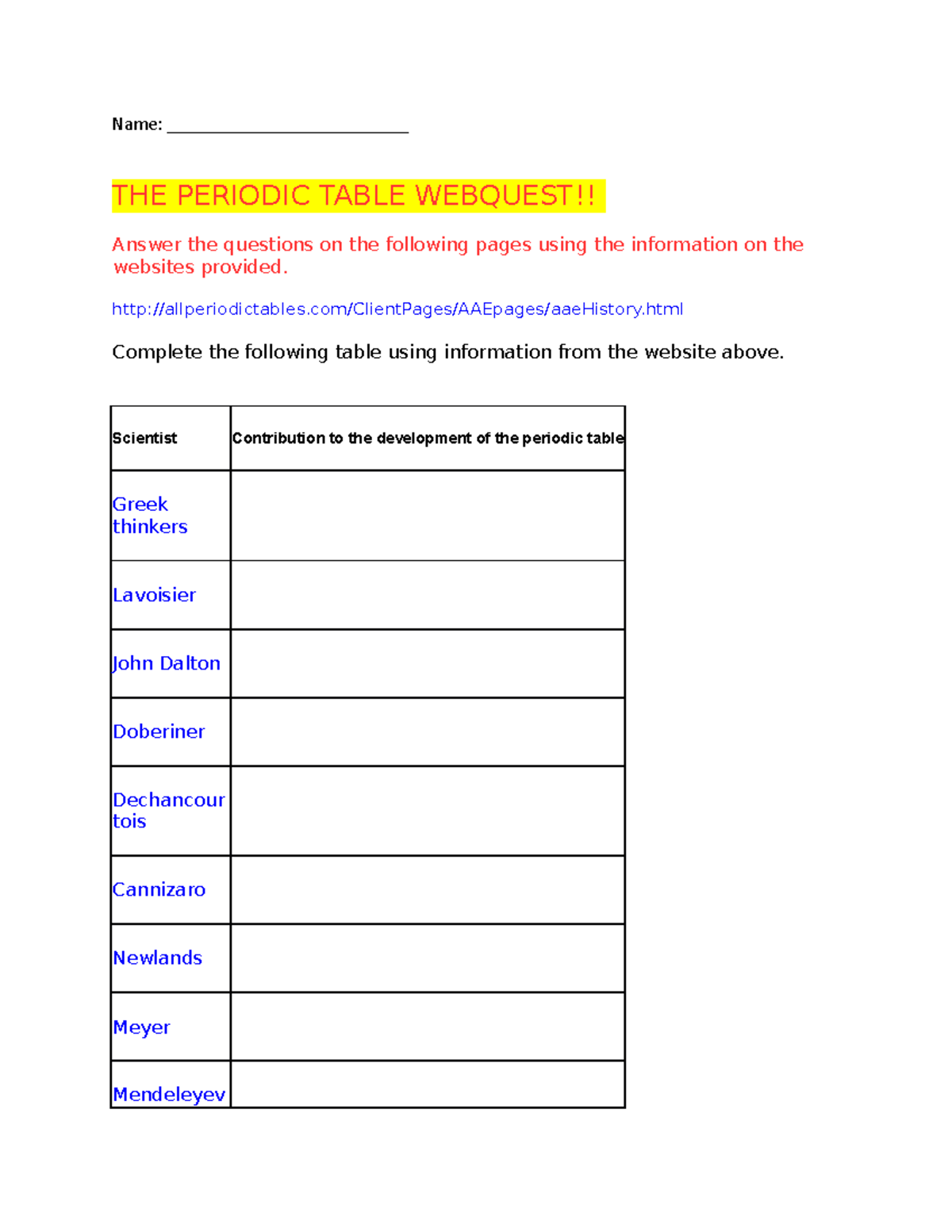 Periodic Table Webquest 2021 - Name: __________________________ THE ...