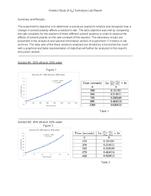Simple Distillation and Gas Chromatography Lab Report - Simple ...
