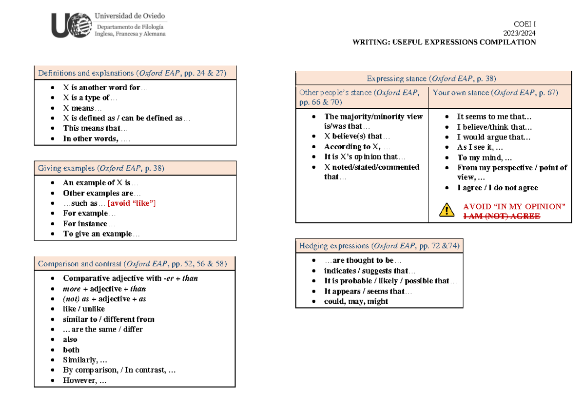 Writing Useful Expressions - COEI I 2023/ WRITING: USEFUL EXPRESSIONS ...