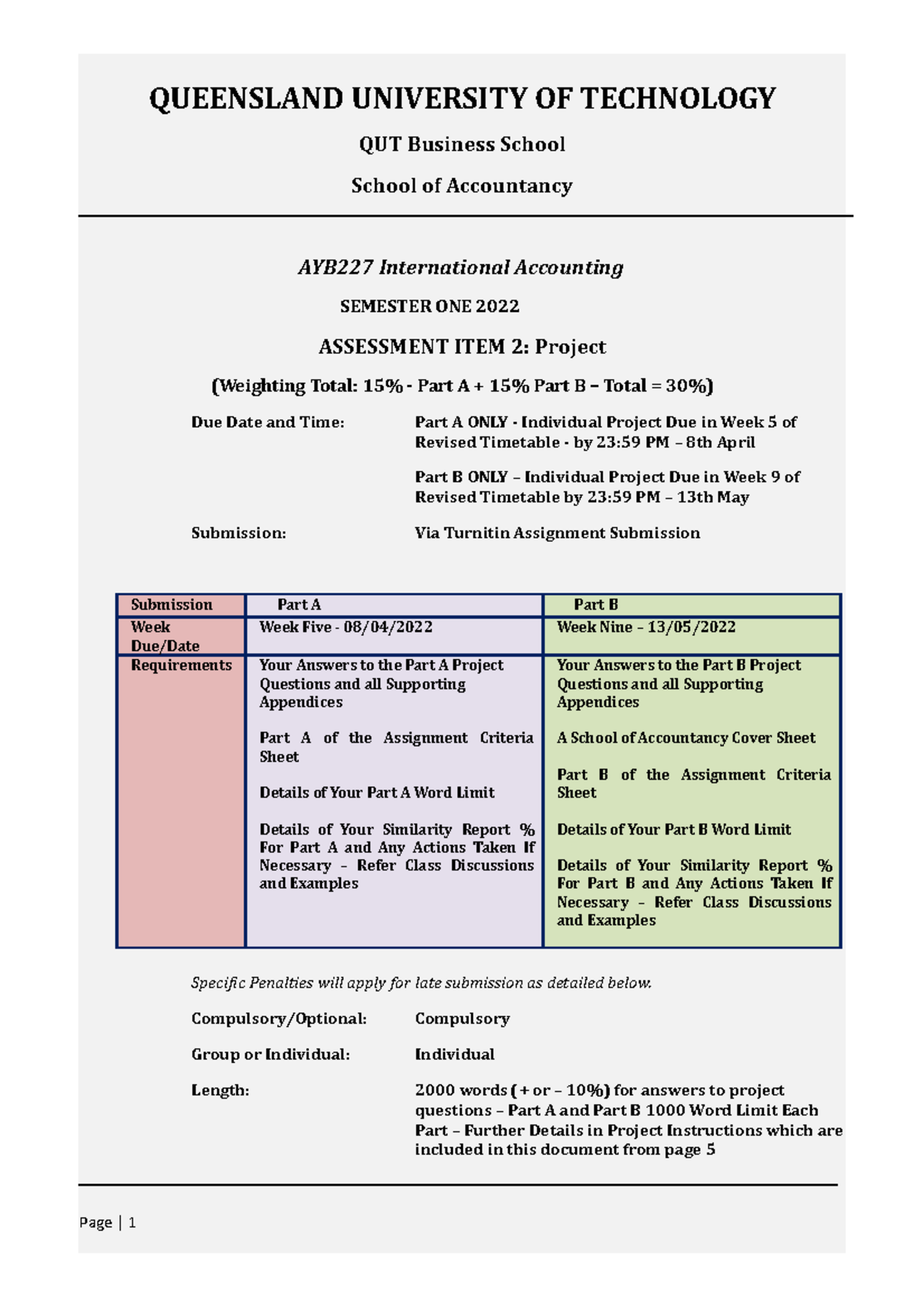 Updatedfinal 2 AYB227 Maj Project Ass Task 36BB Sem One 2022 ...