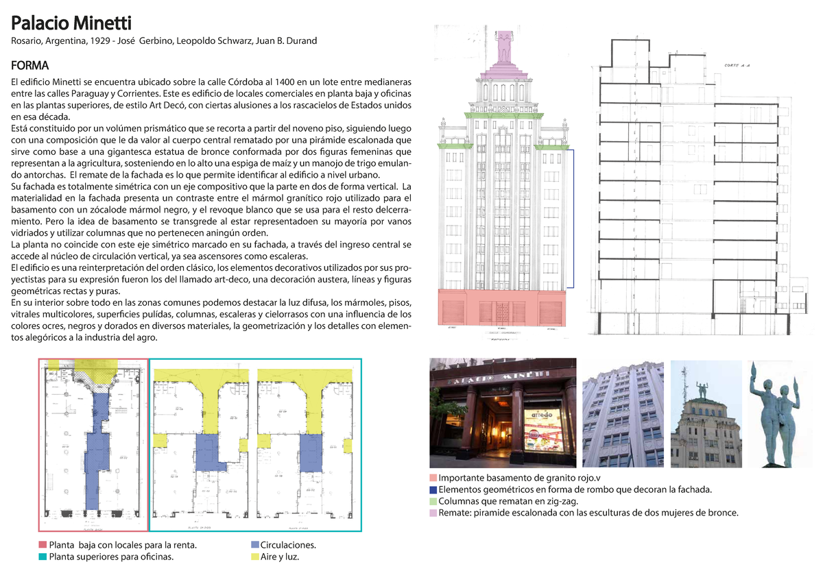01Palacio Minetti - Informacion necesaria para carpeta final - Rosario ...