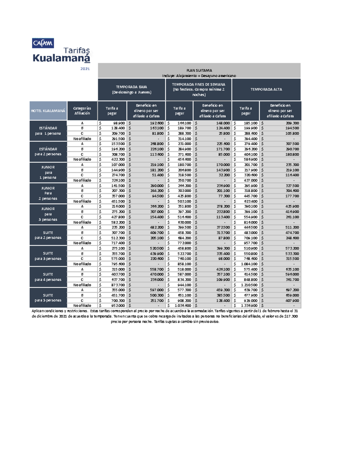 Tarifas H Kualamana CVM 2021 final - HOTEL KUALAMANÁ Categorías ...