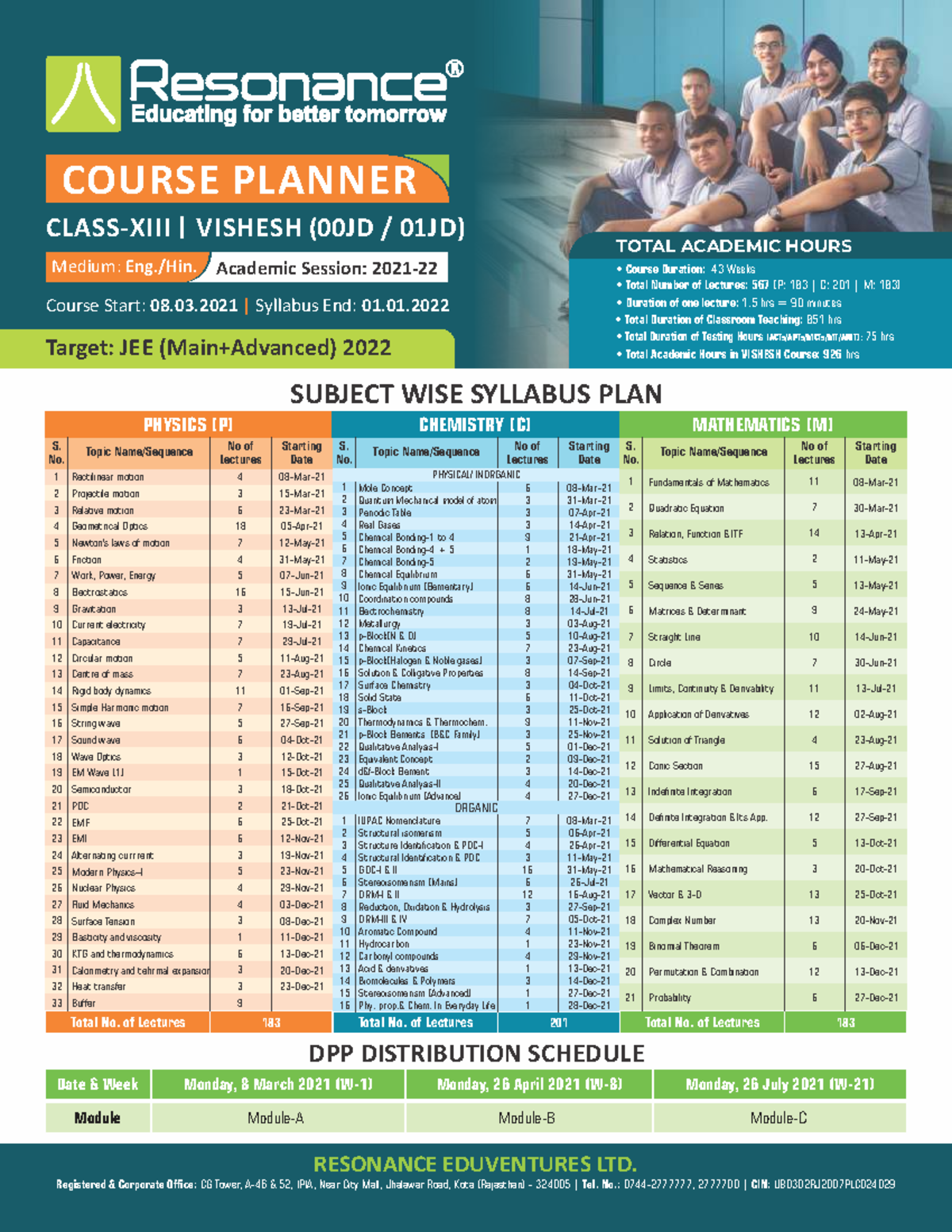 Vishesh-JD-00 - Abcd - DPP DISTRIBUTION SCHEDULE CLASS-XIII |VISHESH ...