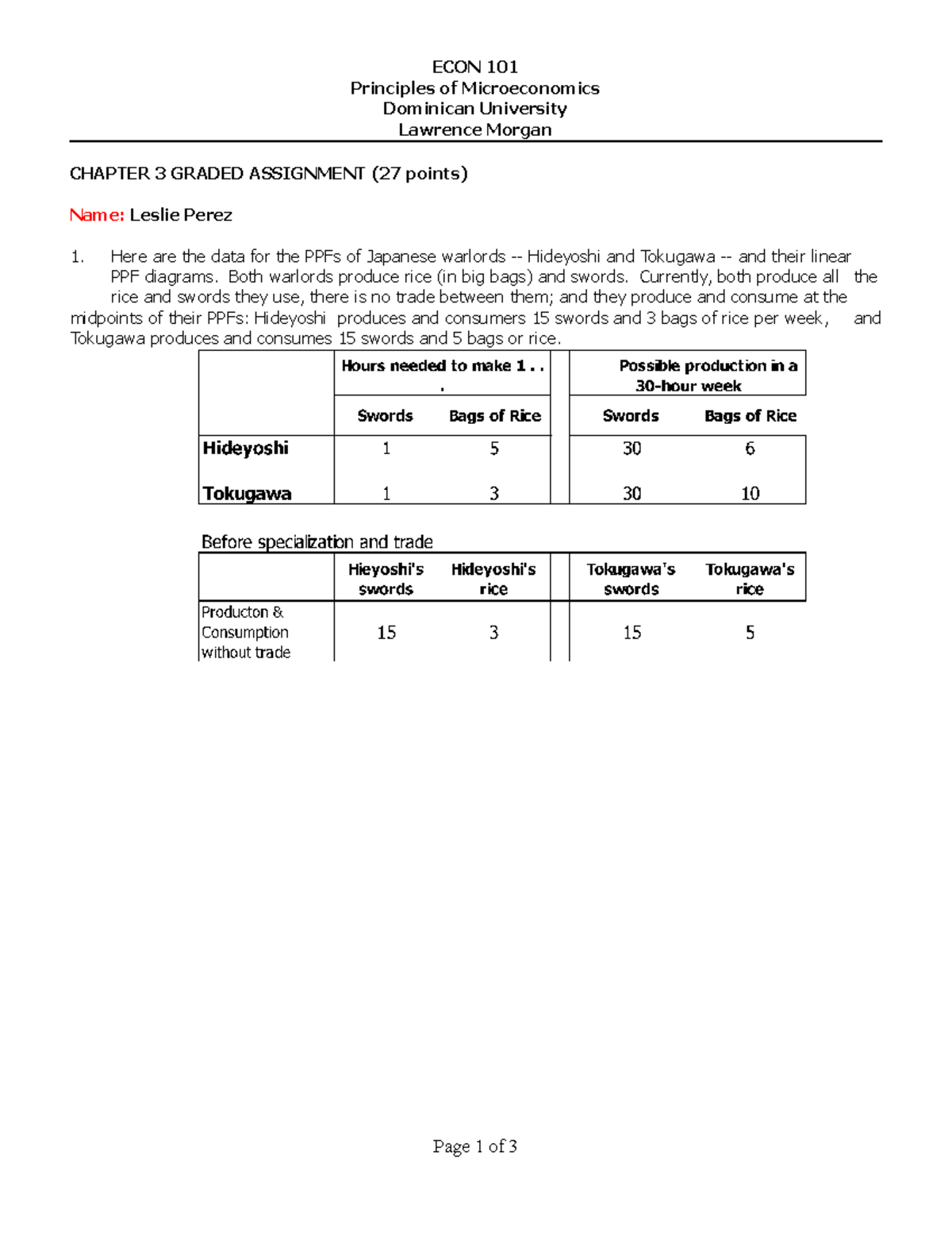 CHAP. 3 Graded Assignment DONE - ECON 101 Principles of Microeconomics ...