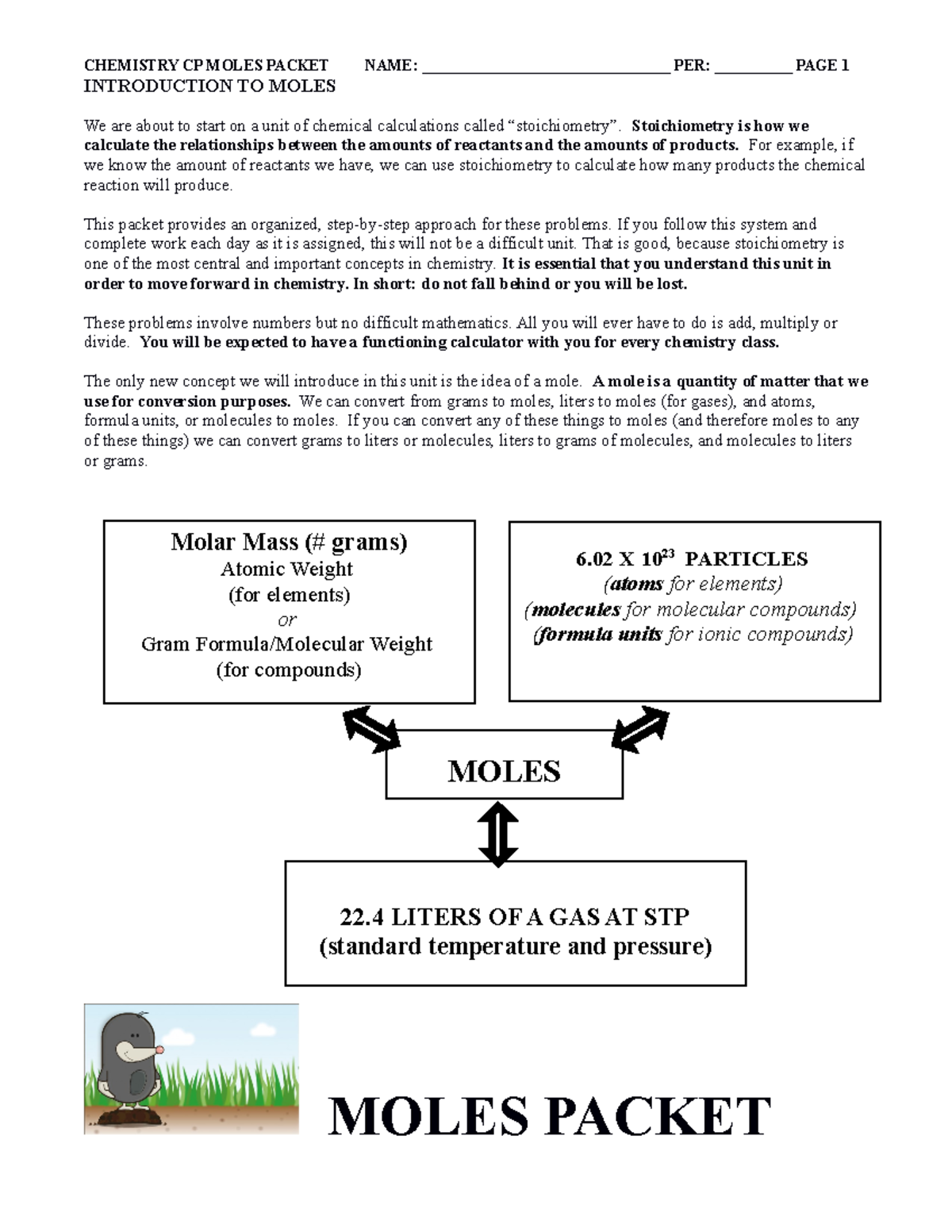 Moles packet 2015-2016 student view - INTRODUCTION TO MOLES We are ...