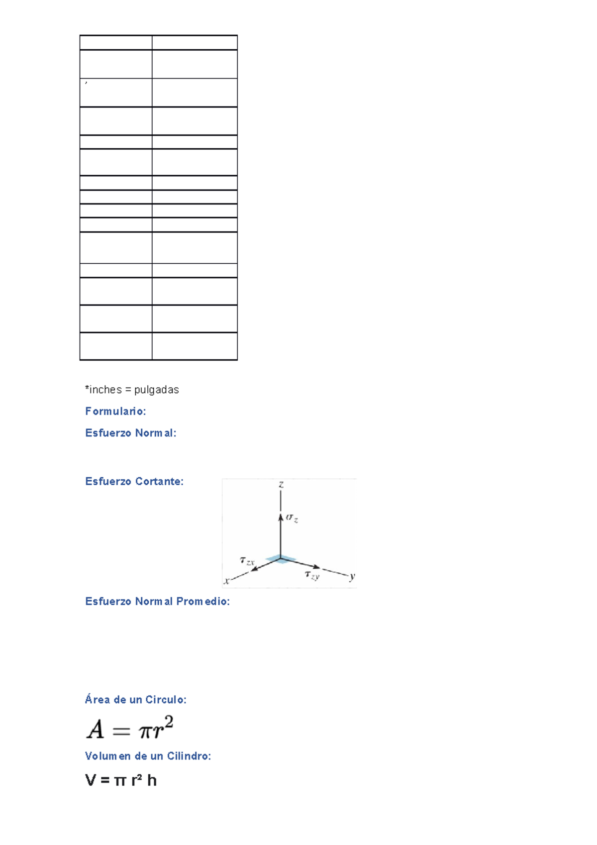Formulas y Conversiones - Mecanica de Materiales - z *inches = pulgadas ...
