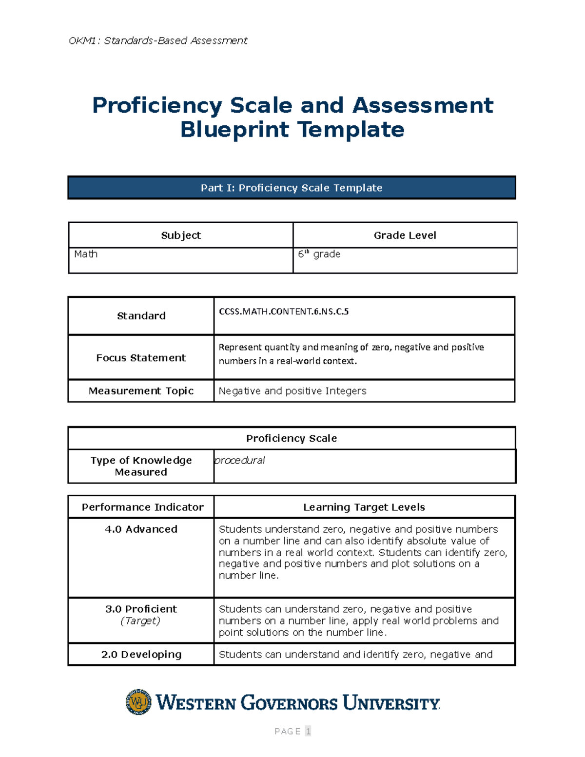D184 SBA Task 2 - Task two for Standard Based Assessments. - D184 - WGU ...