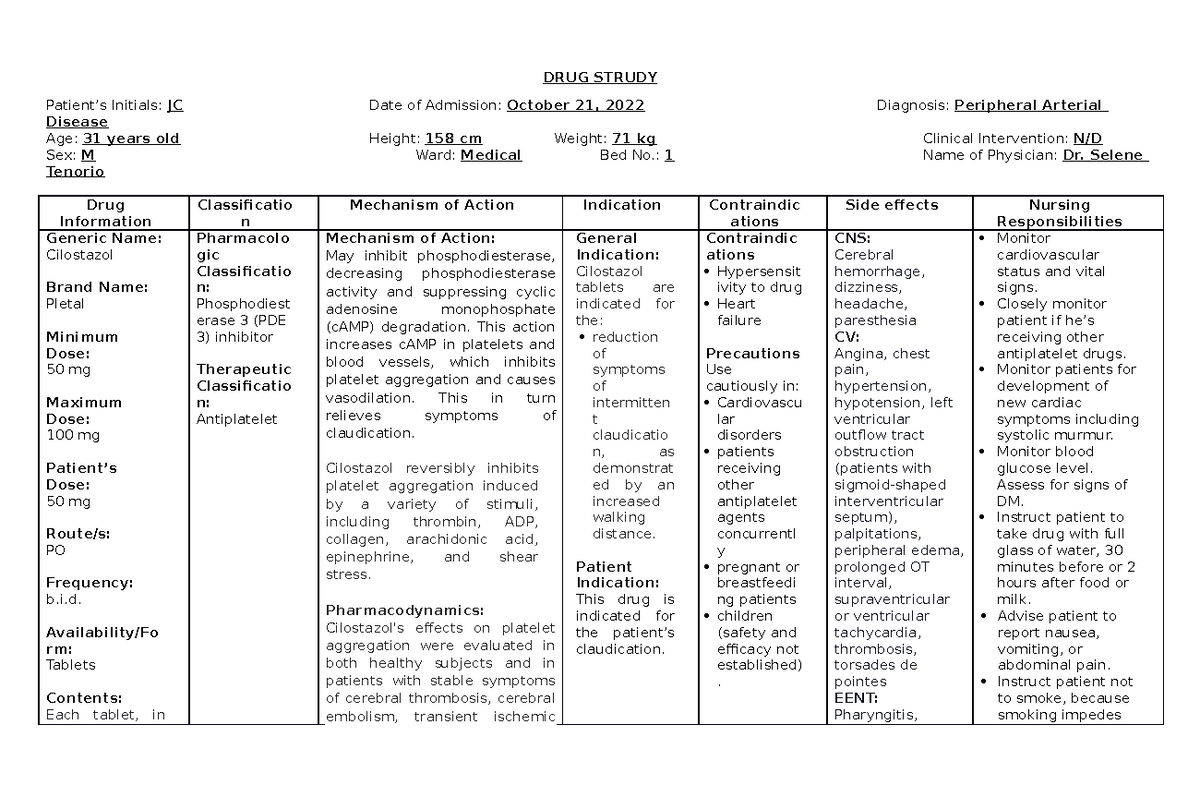 Drug Study-Cilostazol - DRUG STRUDY Patient’s Initials: JC Date of ...