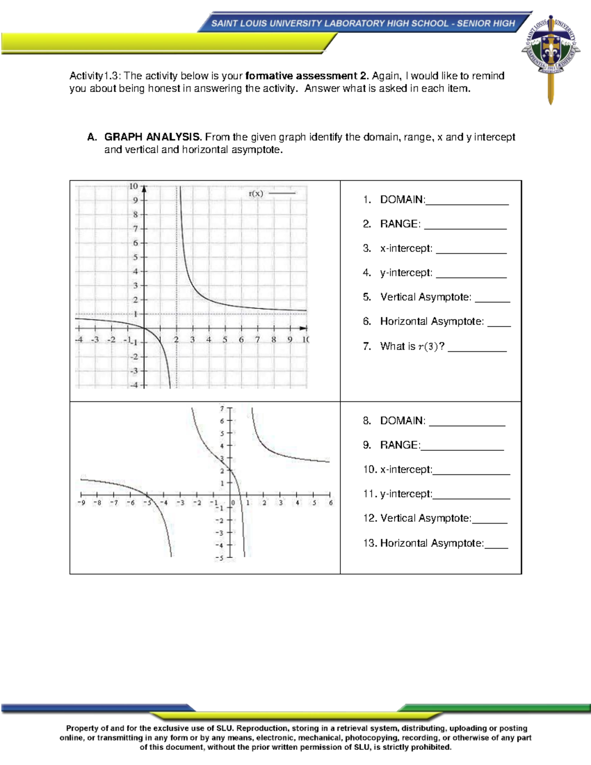 Module 2 Unit 2- Elaborate - Activity1: The activity below is your ...
