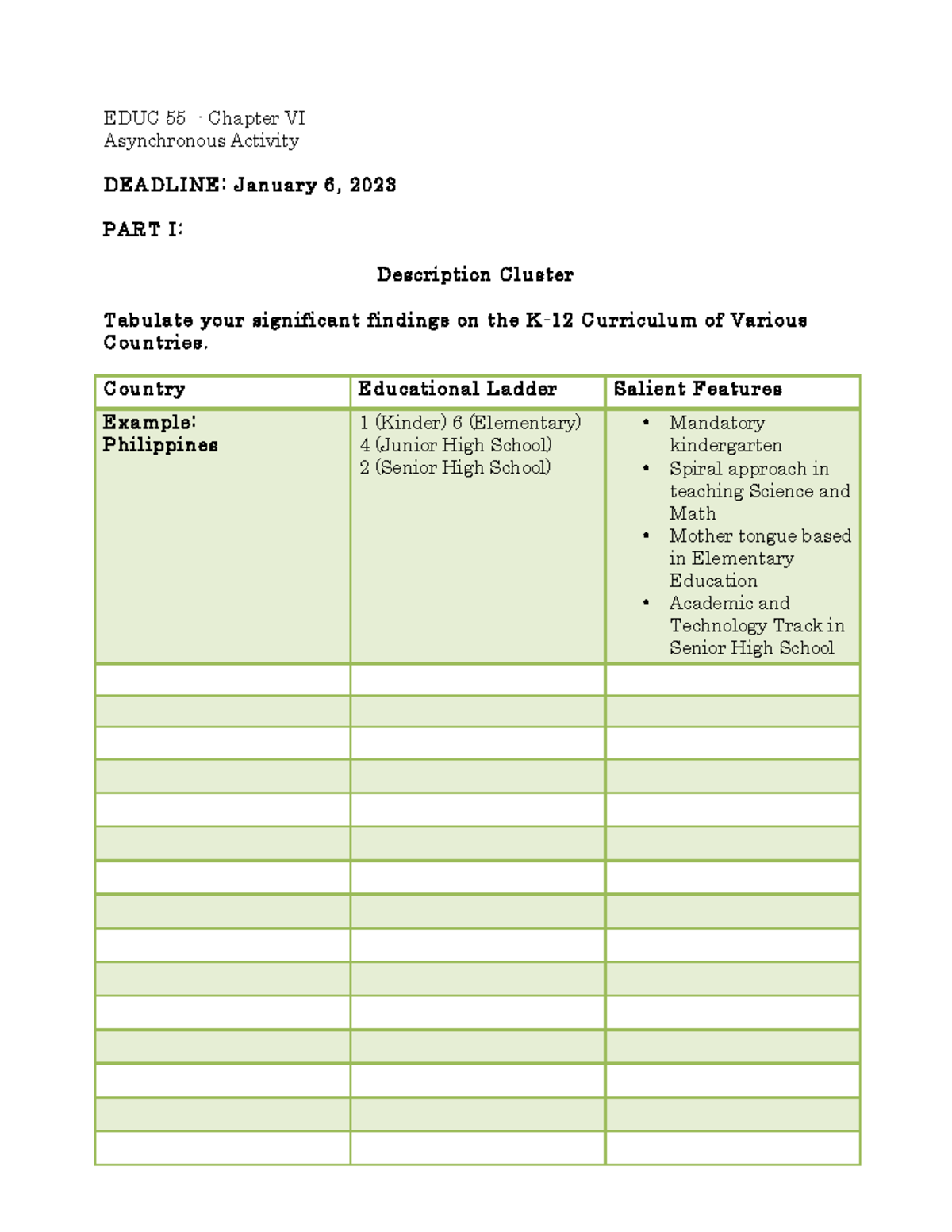 EDUC 55 AA- Chapter 6 (Cont) - EDUC 55 - Chapter VI Asynchronous ...