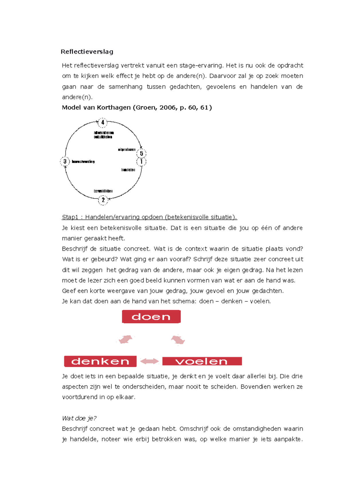 Uitleg Reflectieverslag - Reflectieverslag Het reflectieverslag ...