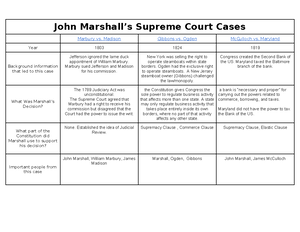 Cold War Space Race Webquest 1 - © Copyright History Matters 2015 ...
