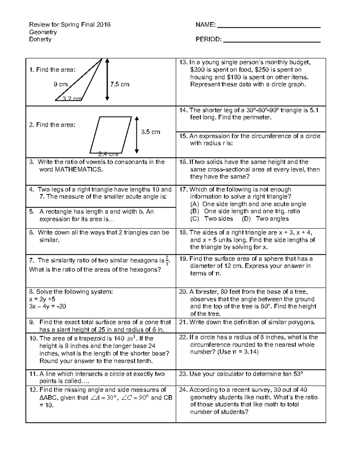 Second semester Final Review - Review for Spring Final 2016 NAME ...
