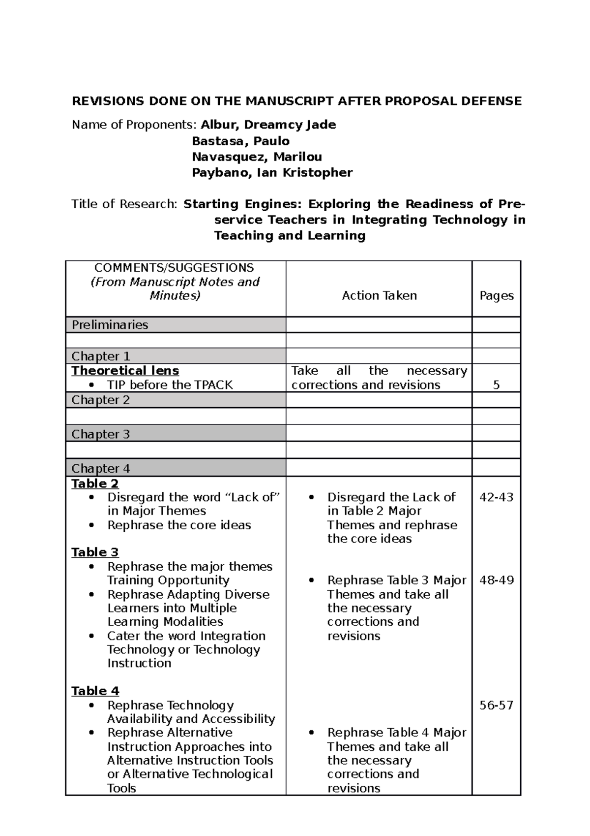 Completion- Matrix-G2 - REVISIONS DONE ON THE MANUSCRIPT AFTER PROPOSAL ...