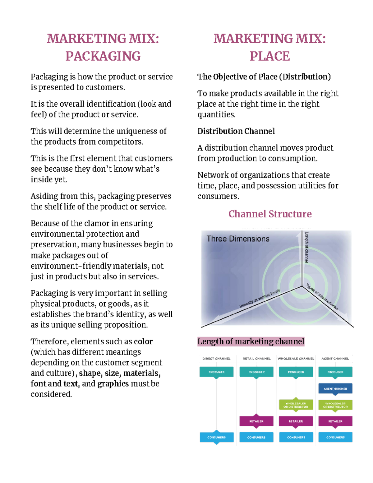 Marketing Mix - Packaging, Place, People - MARKETING MIX: PACKAGING ...