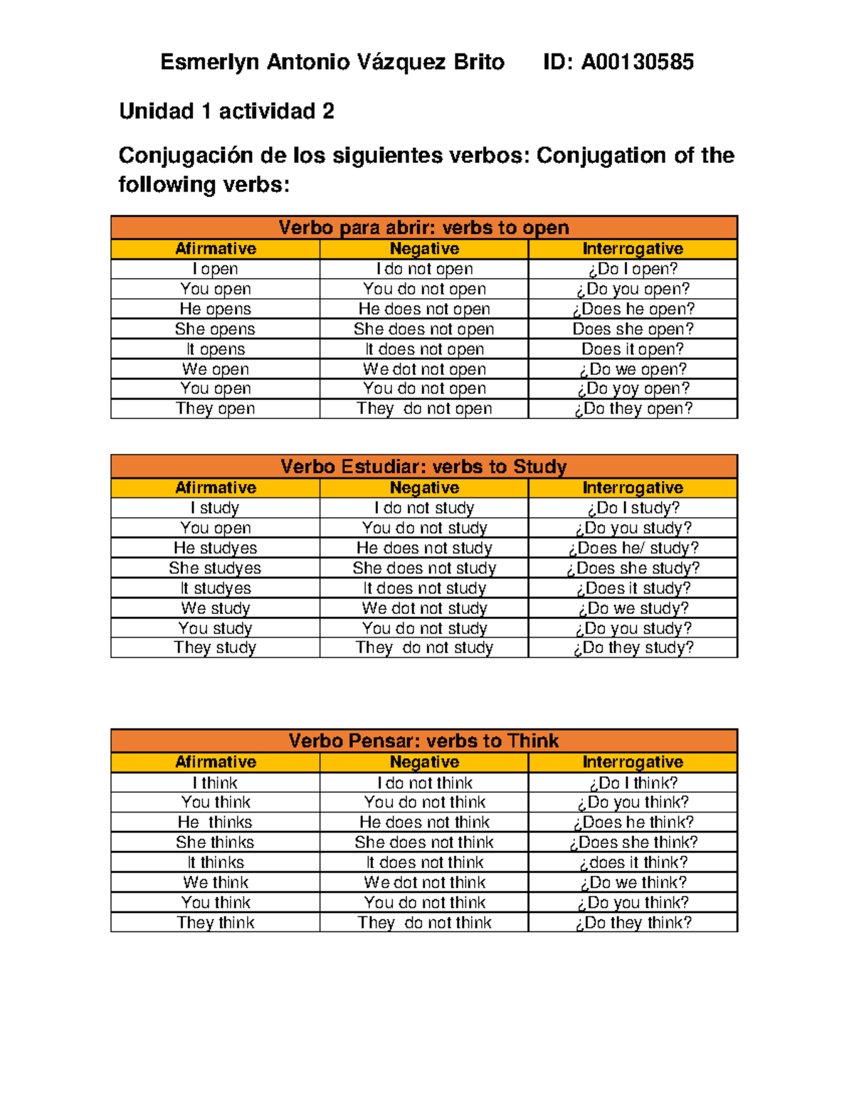 Vazquez - Esmerlyn - Conjuga los verbos - Esmerlyn Antonio Vázquez ...