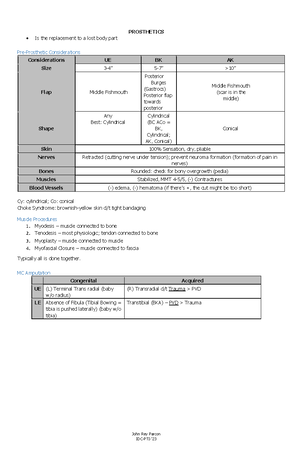 Psychology - xzvava - John Rey S. Parcon PSYCHOLOGY Padayon ...