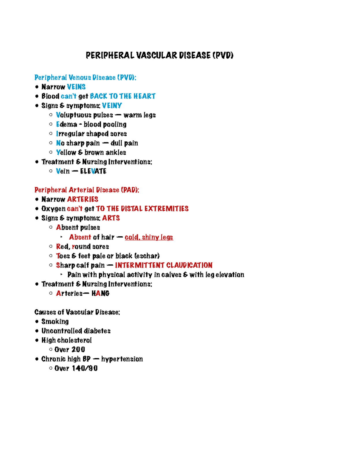 Peripheral Vascular Disease - PERIPHERAL VASCULAR DISEASE (PVD ...