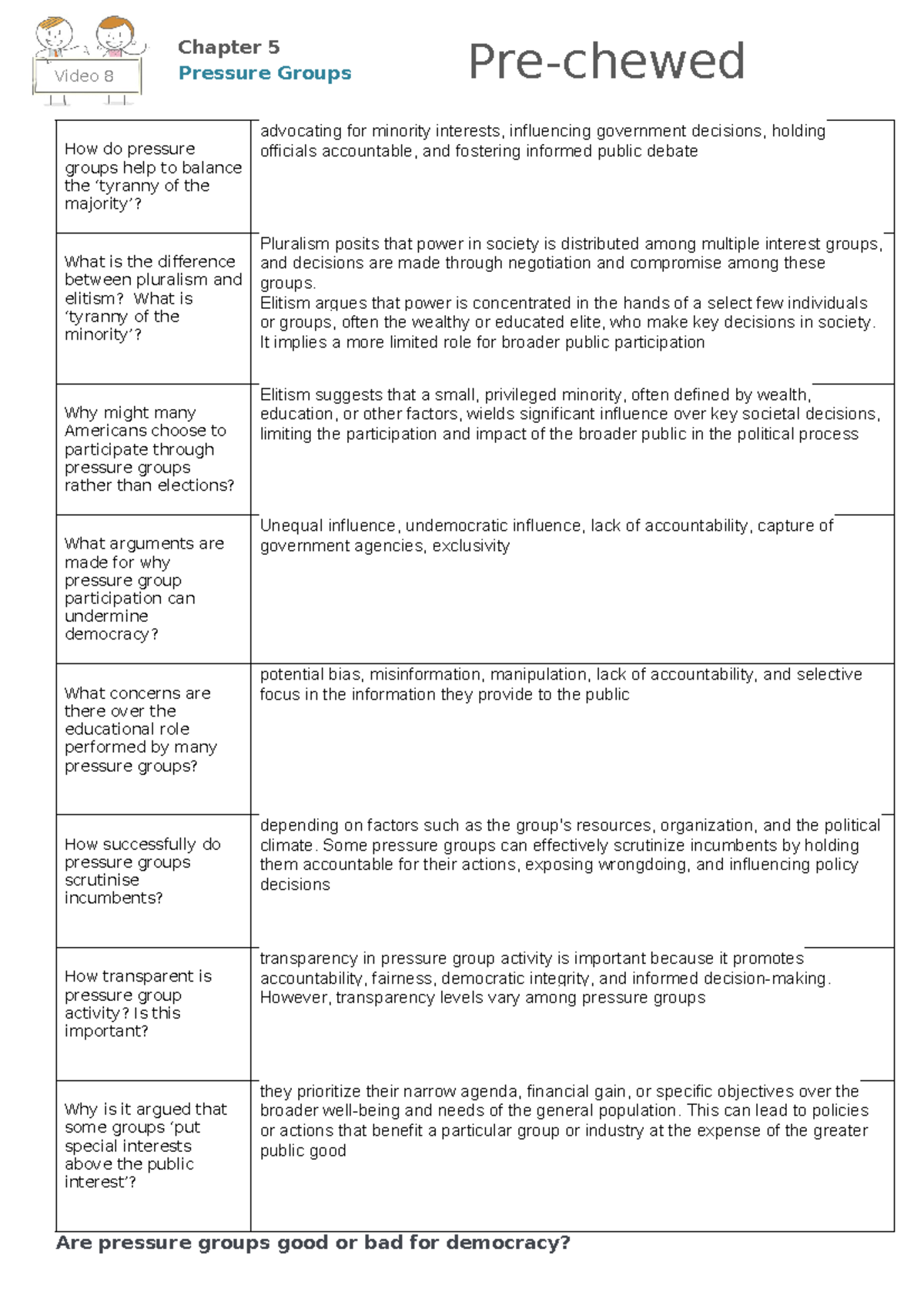 8 - are pressure groups good or bad for democracy worksheet - Pre ...