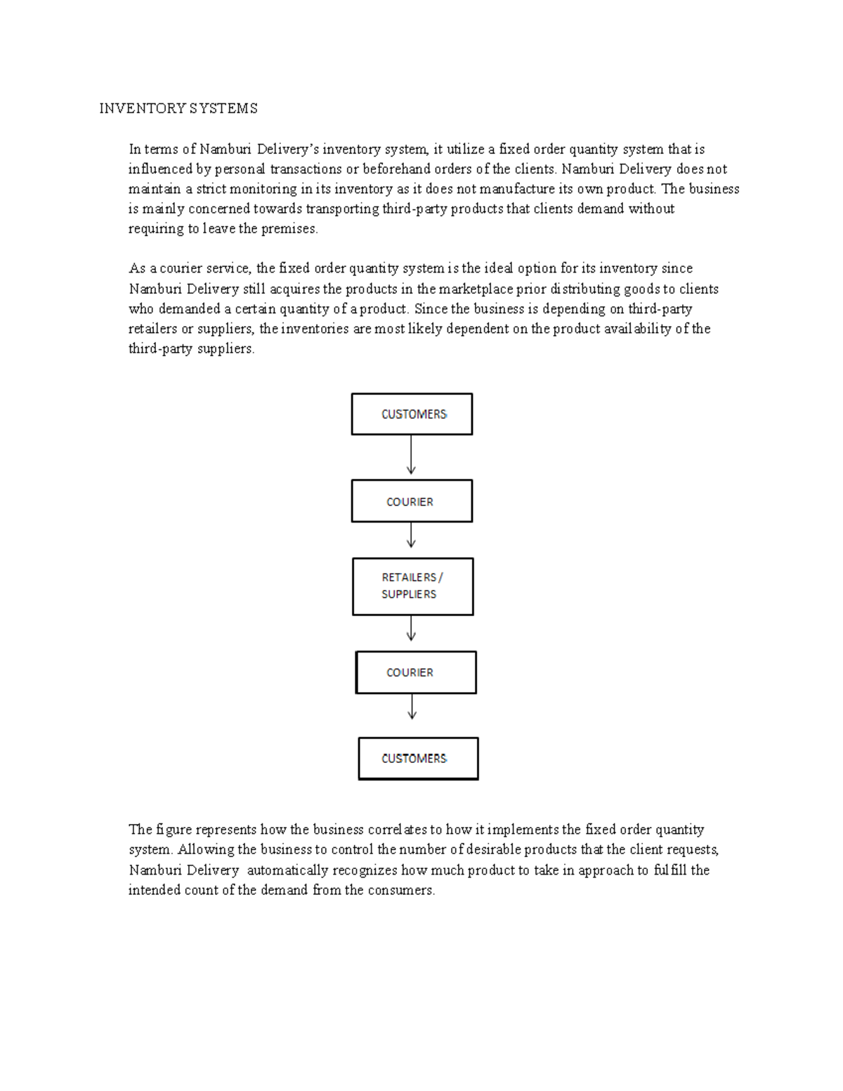 Inventory notes for hum - INVENTORY SYSTEMS In terms of Namburi ...