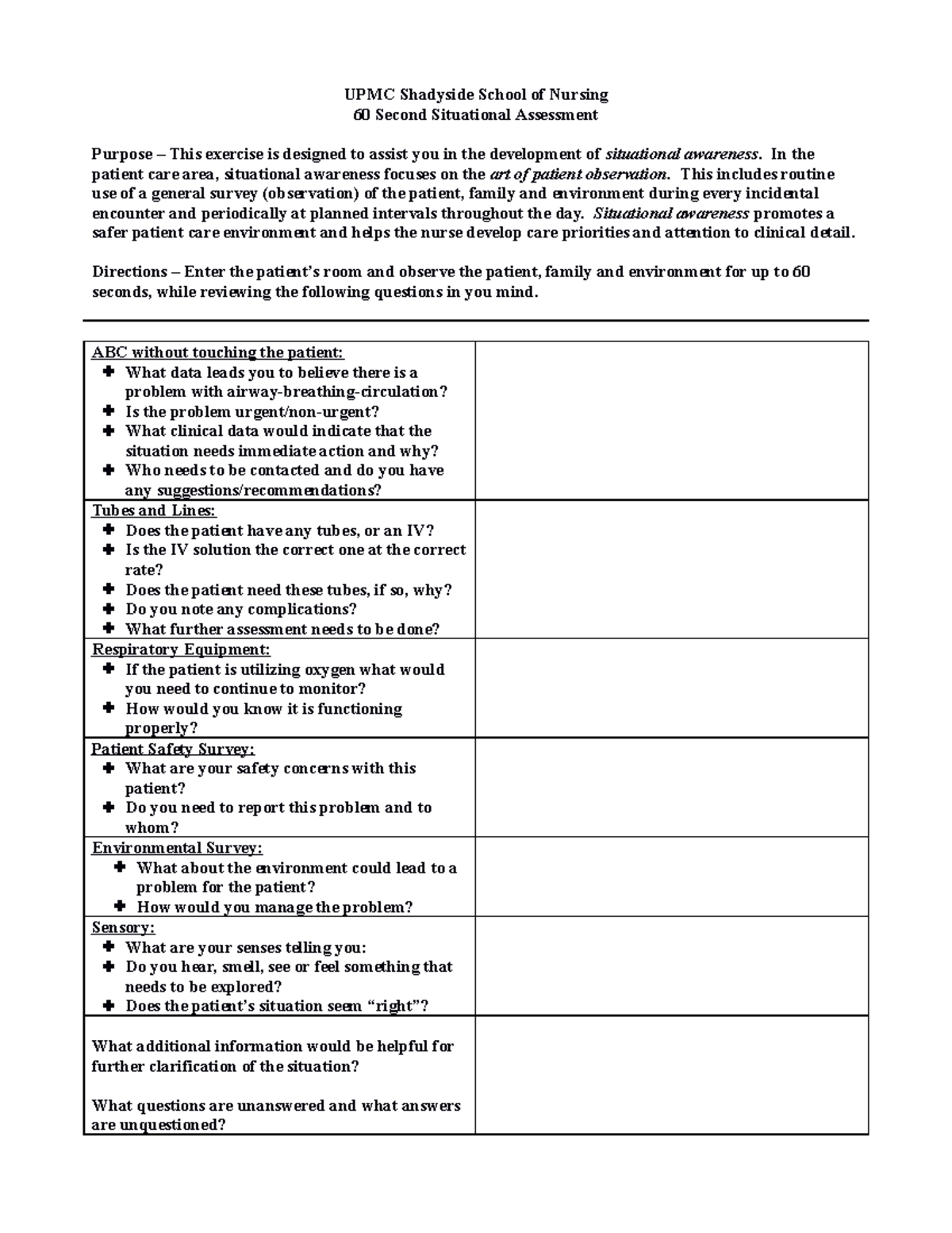 Safety Assessment checklist - UPMC Shadyside School of Nursing 60 ...