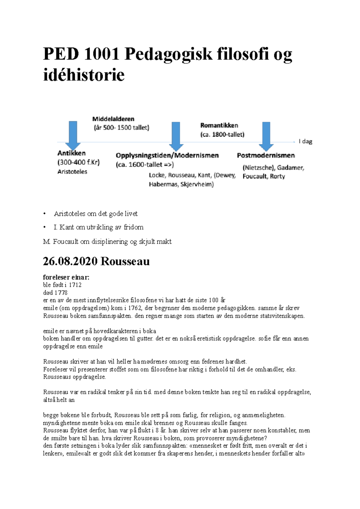 PED 1001 Pedagogisk filosofi og idefilosofi - PED 1001 Pedagogisk filosofi og idéhistorie - Studocu