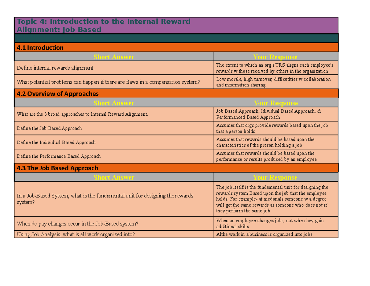 C236 SG Topic 4 - Topic 4: Introduction to the Internal Reward ...
