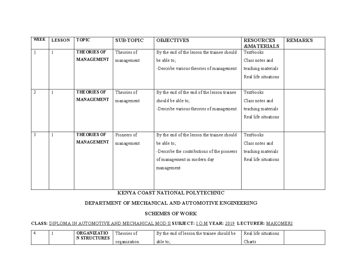 Schemes of work copies - for study - WEEK LESSON TOPIC SUB-TOPIC ...
