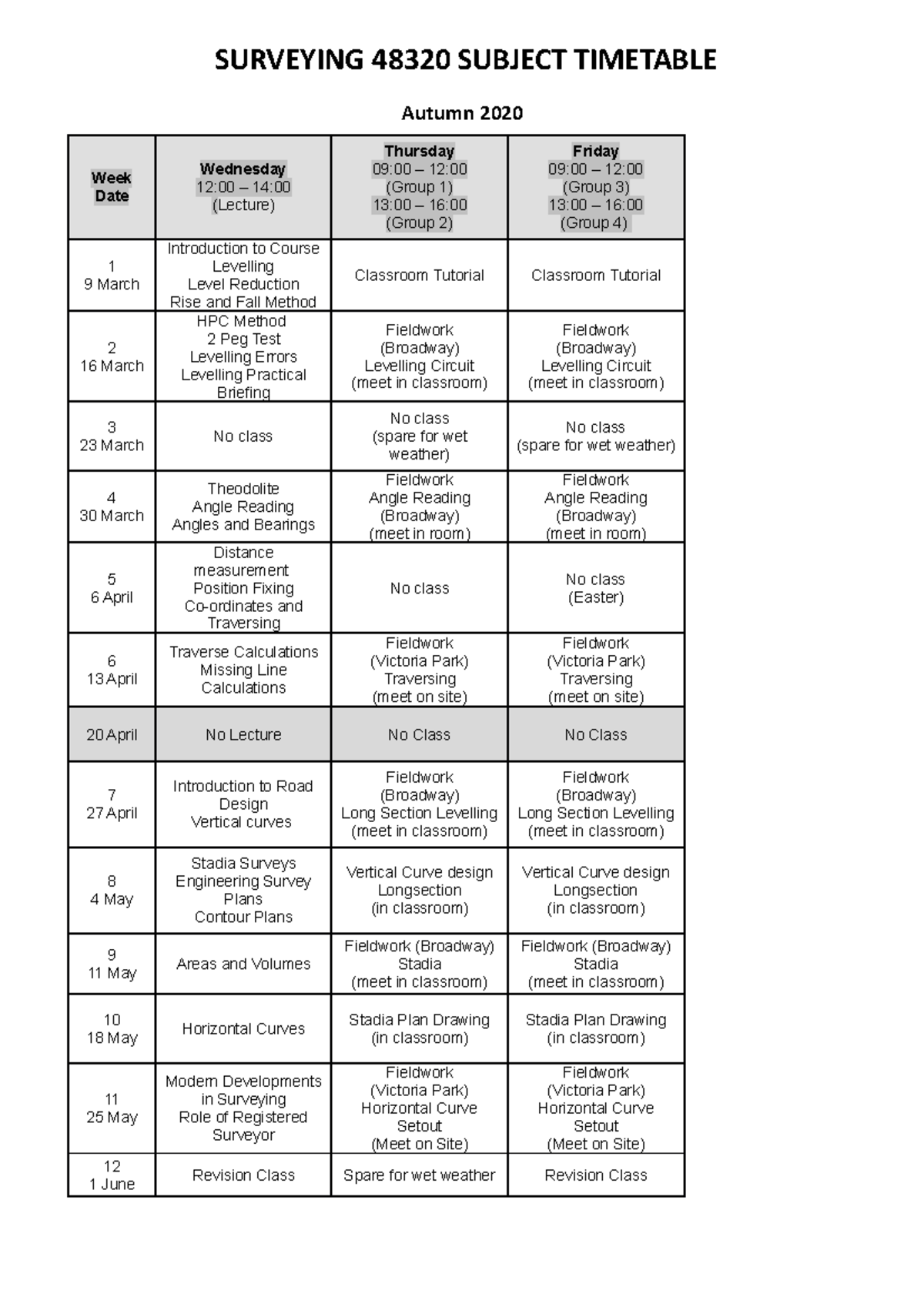 SUBJECT GUIDELINE - SURVEYING 48320 SUBJECT TIMETABLE Autumn 2020 Week ...