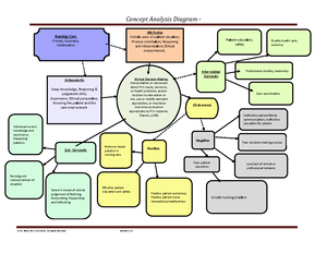 2014 pcs procedure coding system - Development of the ICD-10 Procedure ...