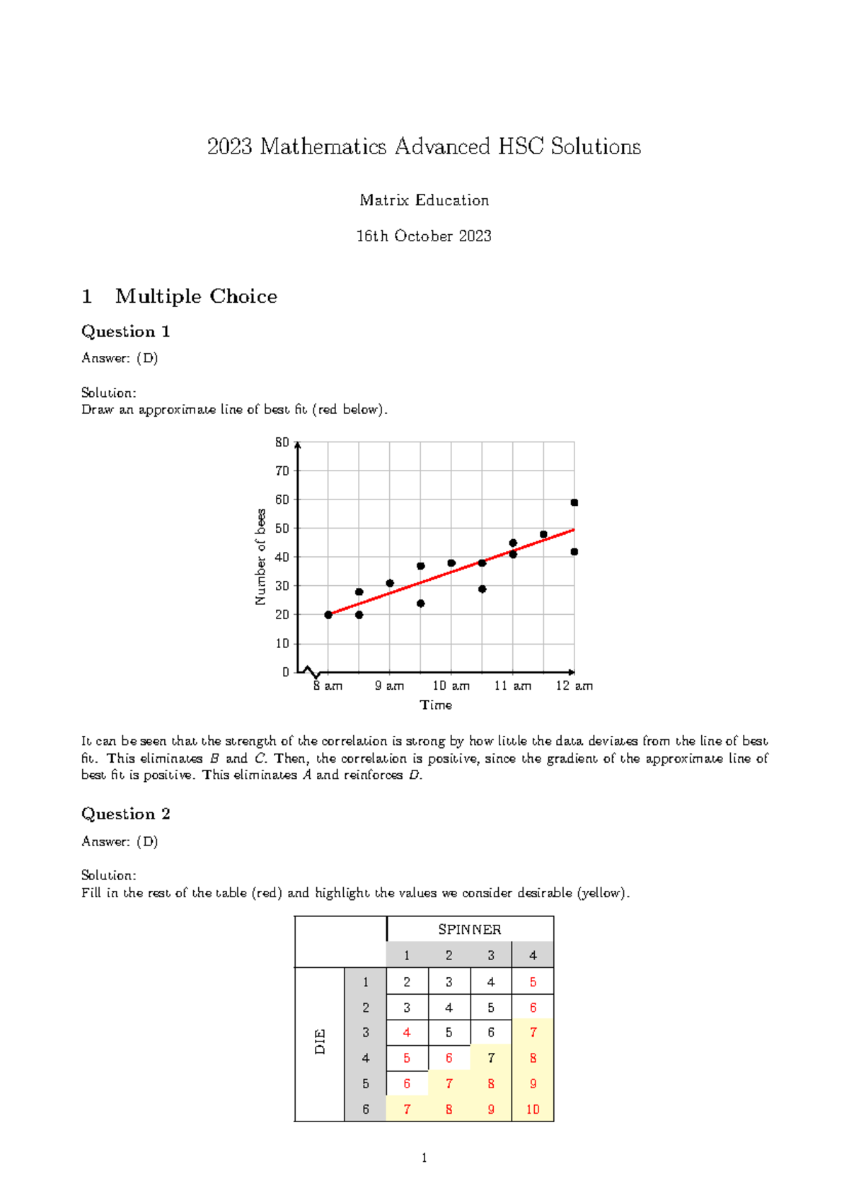 2023 HSC Maths ADV HSC Solutions Matrix- Education - 2023 Mathematics ...