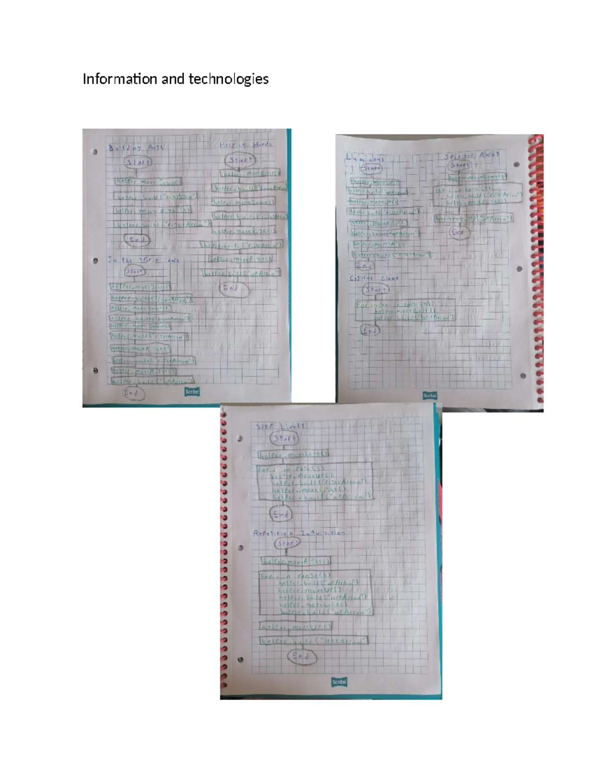 Challenge 3 Information and technologies - Information technologies ...