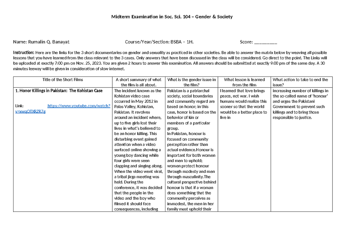 Banayat^J Rumalin Q. - Midterm Exams - 1st sem - Midterm Examination in Soc. Sci. 104 – Gender ...