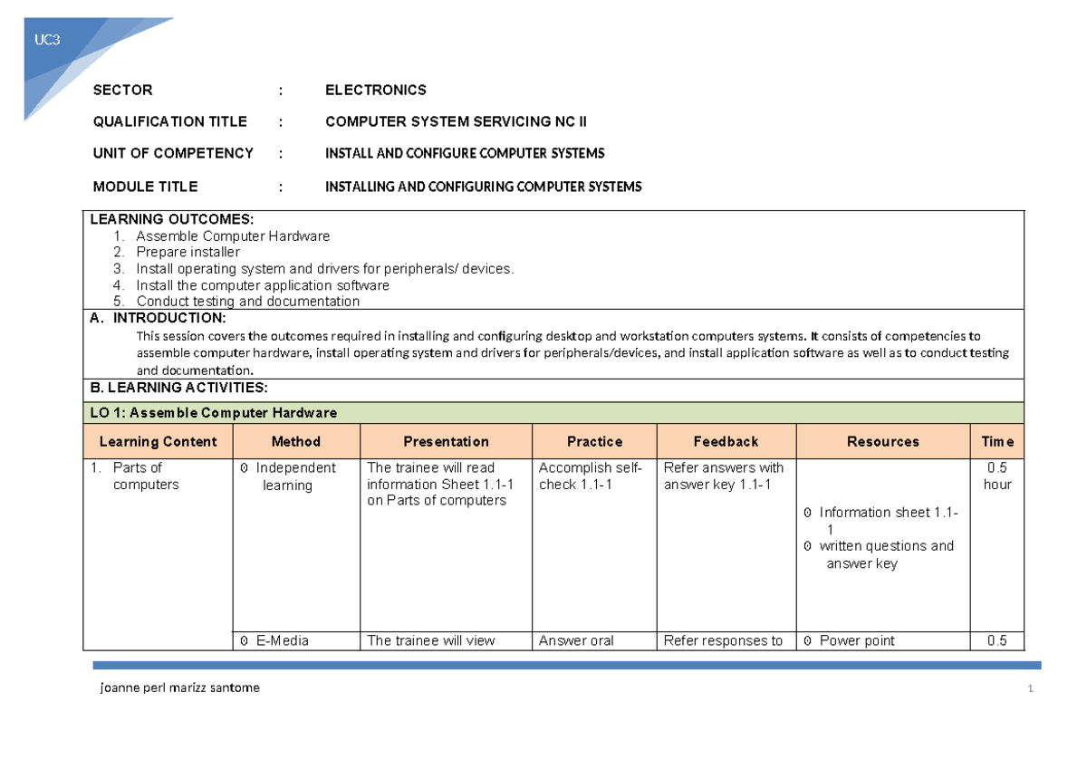 Session-Plan - A practical training skills session is designed to equip ...