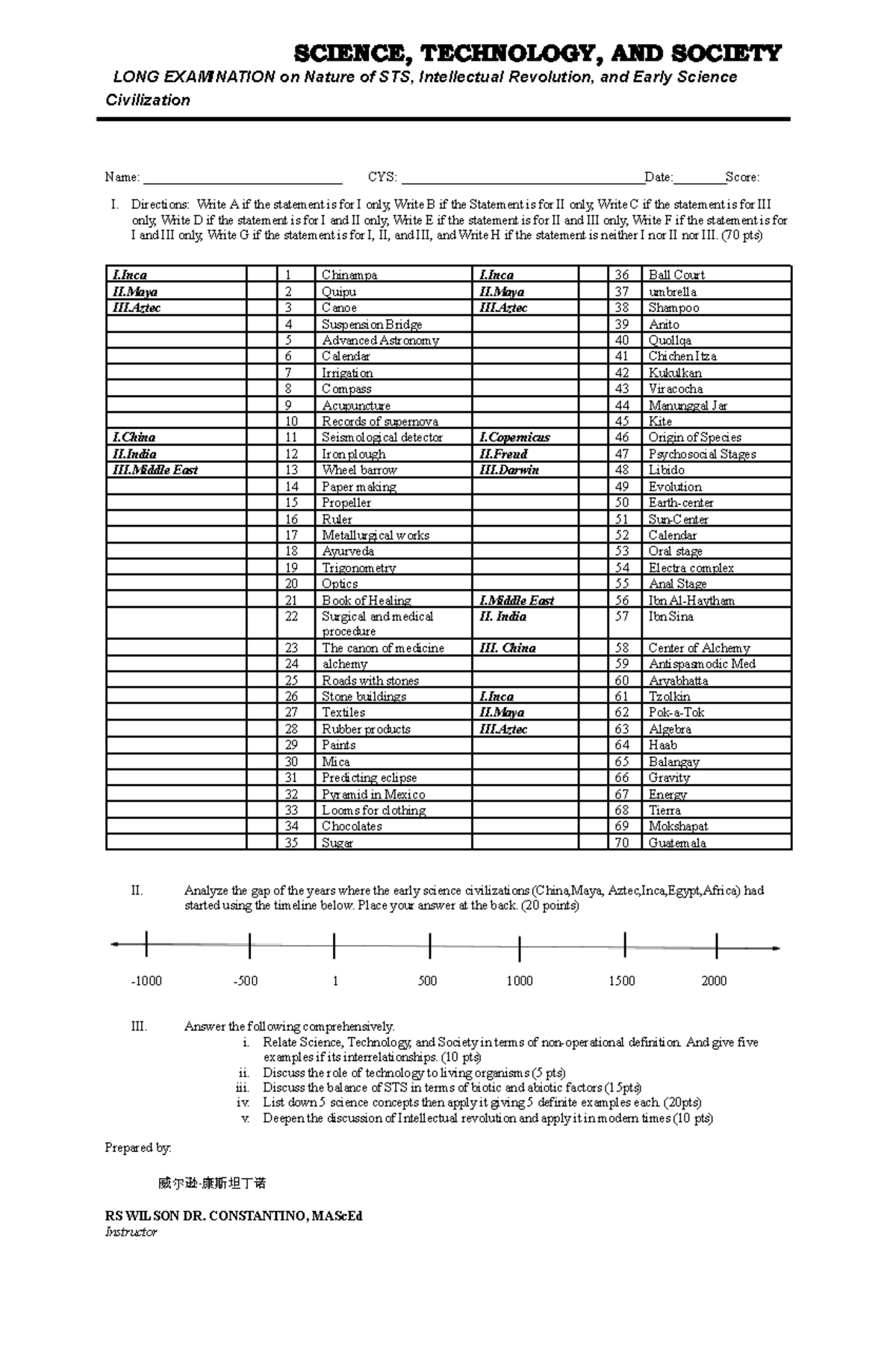 Sts long test.docx - the goodness - SCIENCE, TECHNOLOGY, AND SOCIETY ...