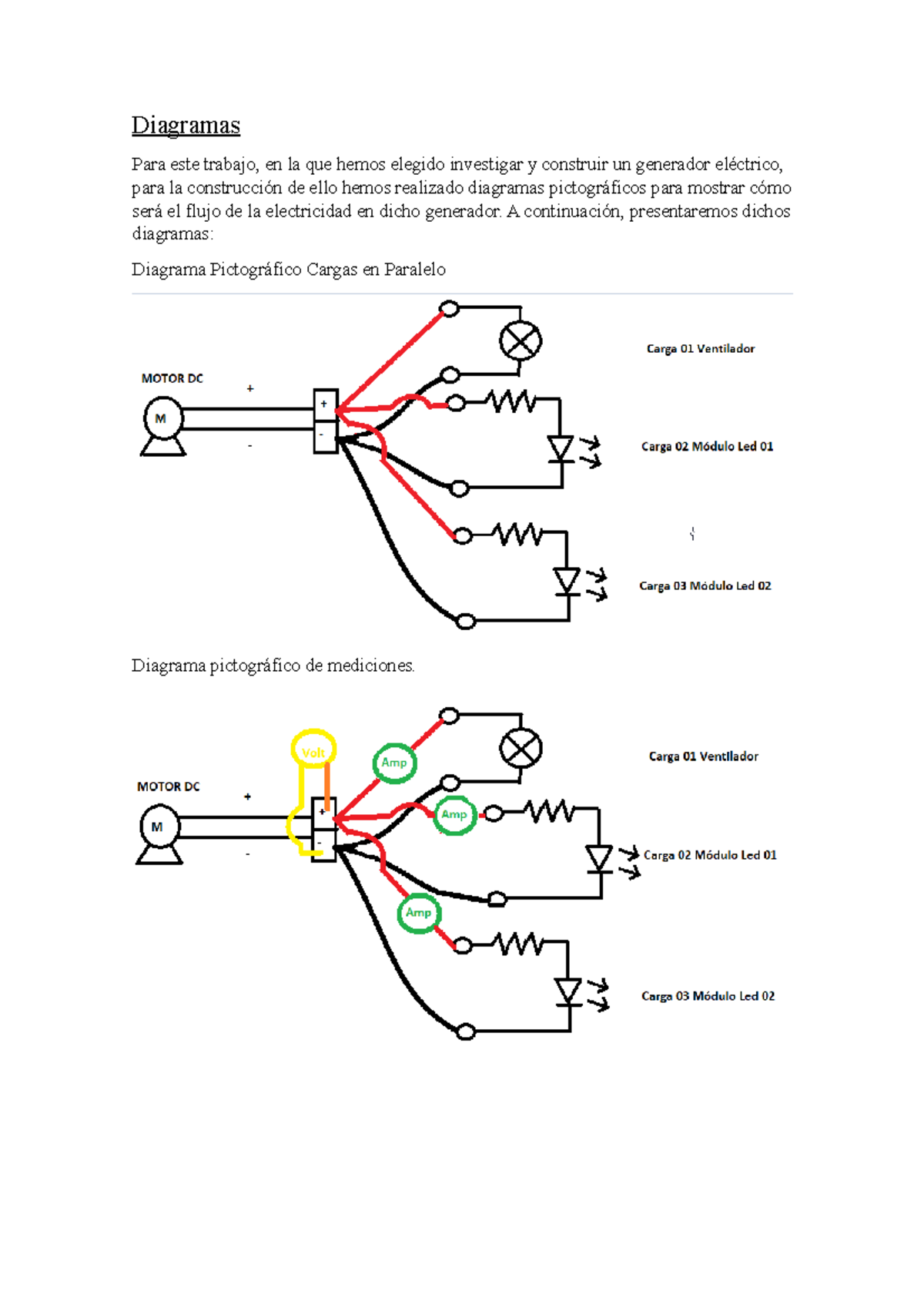 Avance 2 - Pdf-proyecto-el-generador-electrico-trabajo-final-caf-2 ...