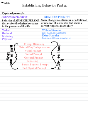 Observing and Recording Behavior - Vocab info Chapter 2 Important ...