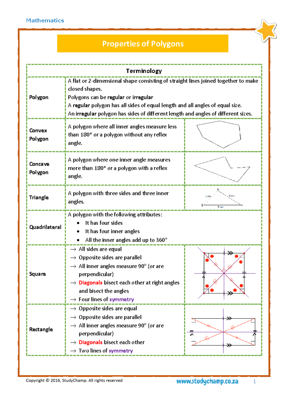 Maths ws Properties Polygons HG - Mathematics 1 Terminology Polygon A ...