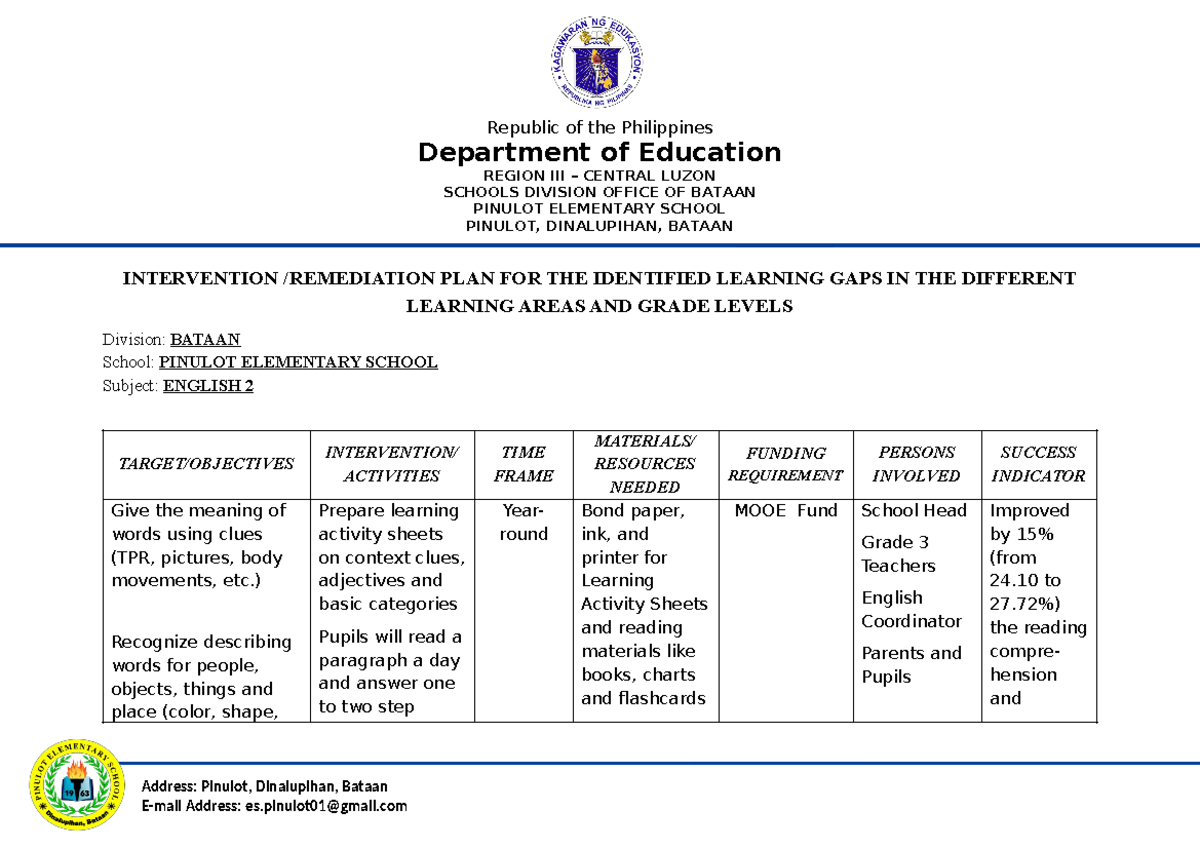 Intervention- English- Pinulot-ES - Department of Education REGION III ...