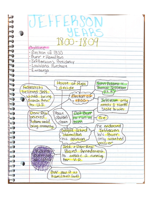 Early American Republic - EARLY AMERICAN REPUBLIC Outline ...