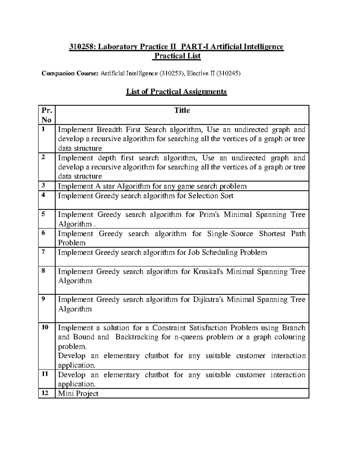 LP II Practical List - 310258: Laboratory Practice II PART-I Artificial Intelligence Practical ...