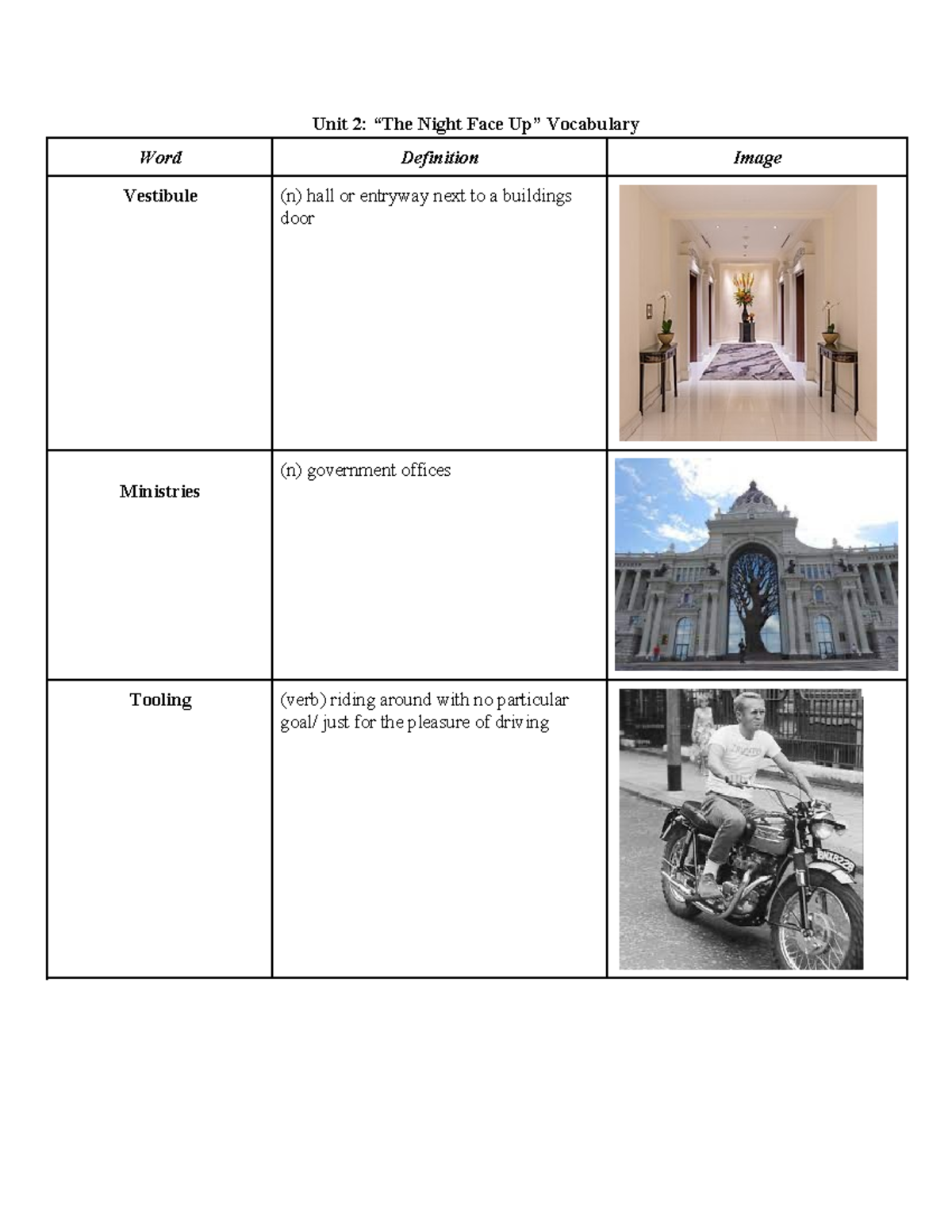 HMH Unit 2 "The Night Face Up" Vocal and Summary Sequencing - Unit 2 ...