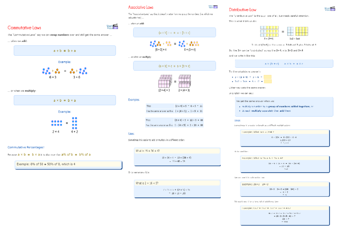 Commutative, Associate and Distributive Laws - Studocu